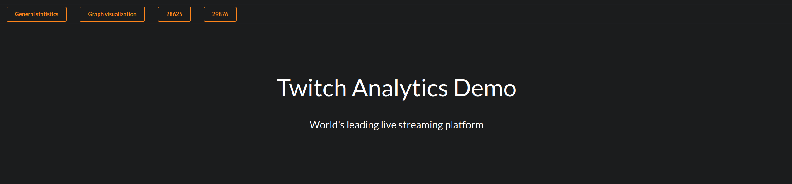 Twitch Streaming Graph Analysis - Part 2